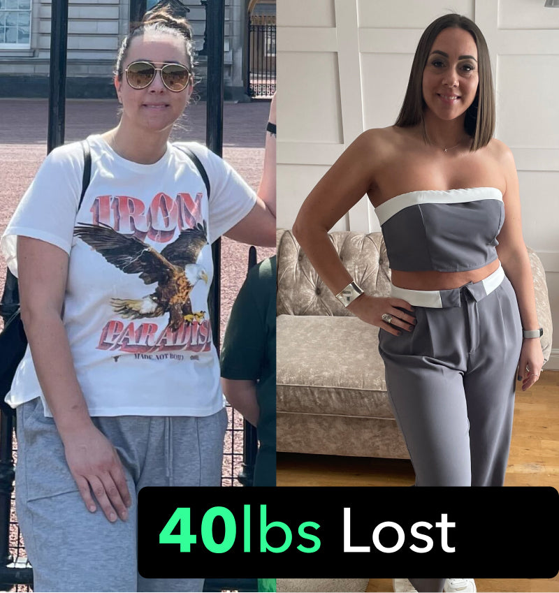 Here is how Alexis lost 40lbs in 12 months! – Team RH Fitness