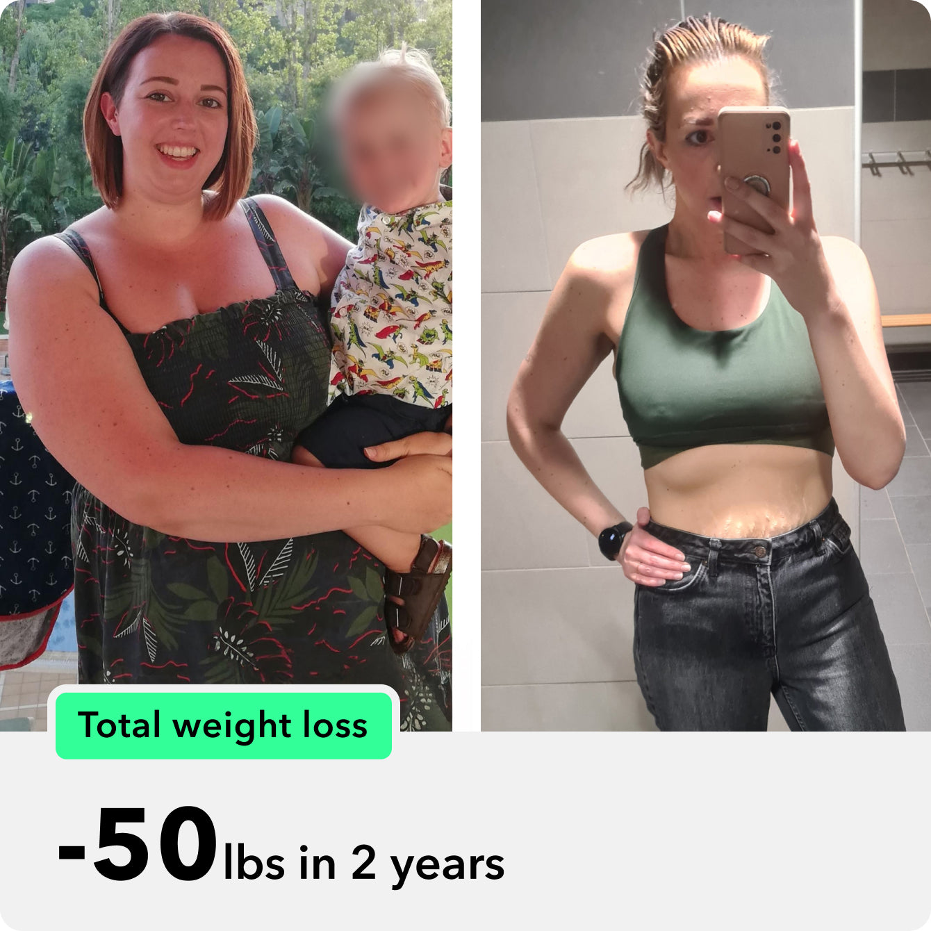 Here's how Hannah lost 50lbs with Team RH – Team RH Fitness