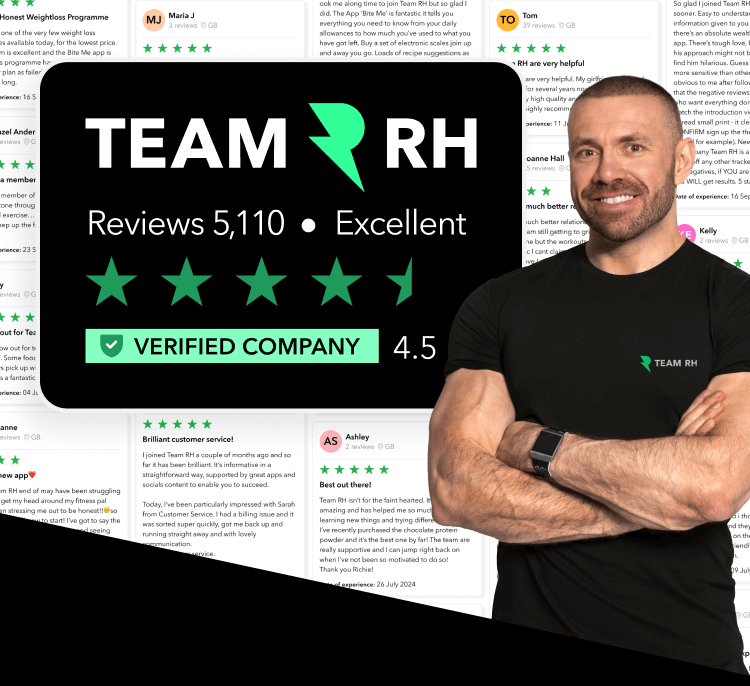 Team RH Reviews: Real people, real results
