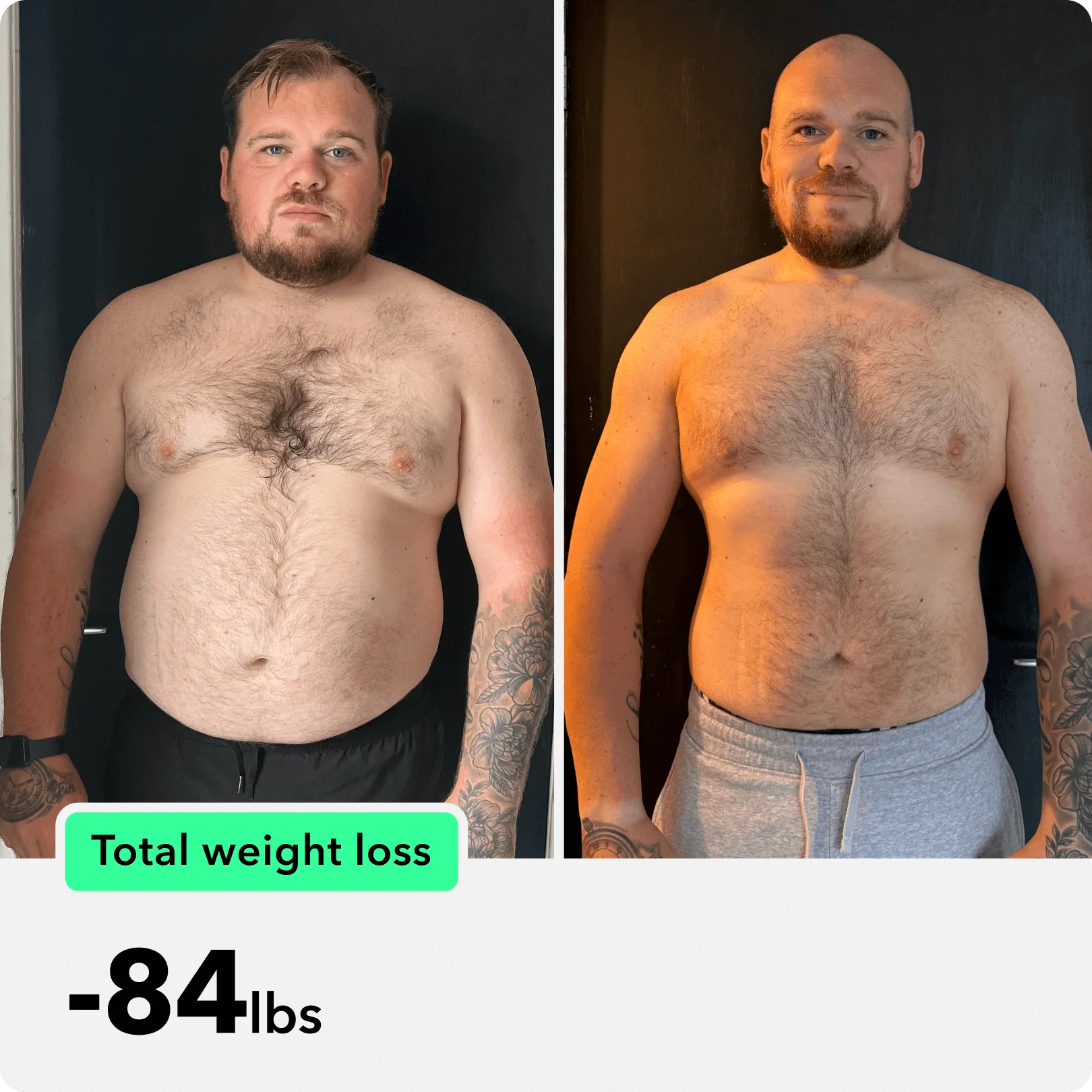 Ryan lost 84lbs with Team RH! – Team RH Fitness