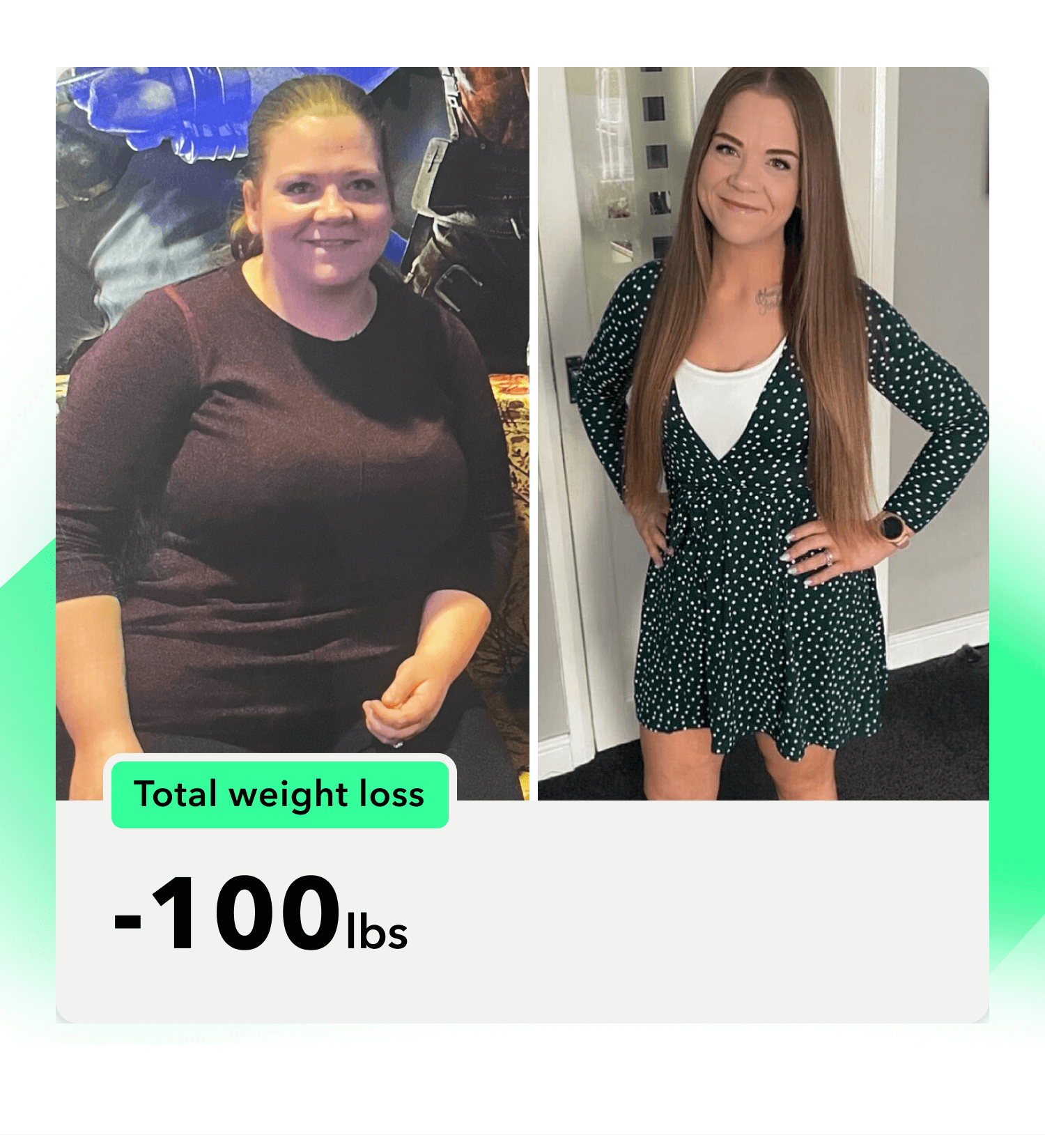 Take a Look at Our Members’ Weight Loss | Team RH App – Team RH Fitness