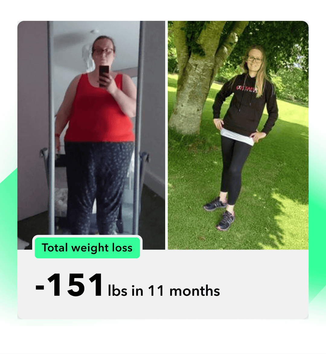 Take a Look at Our Members’ Weight Loss | Team RH App – Team RH Fitness