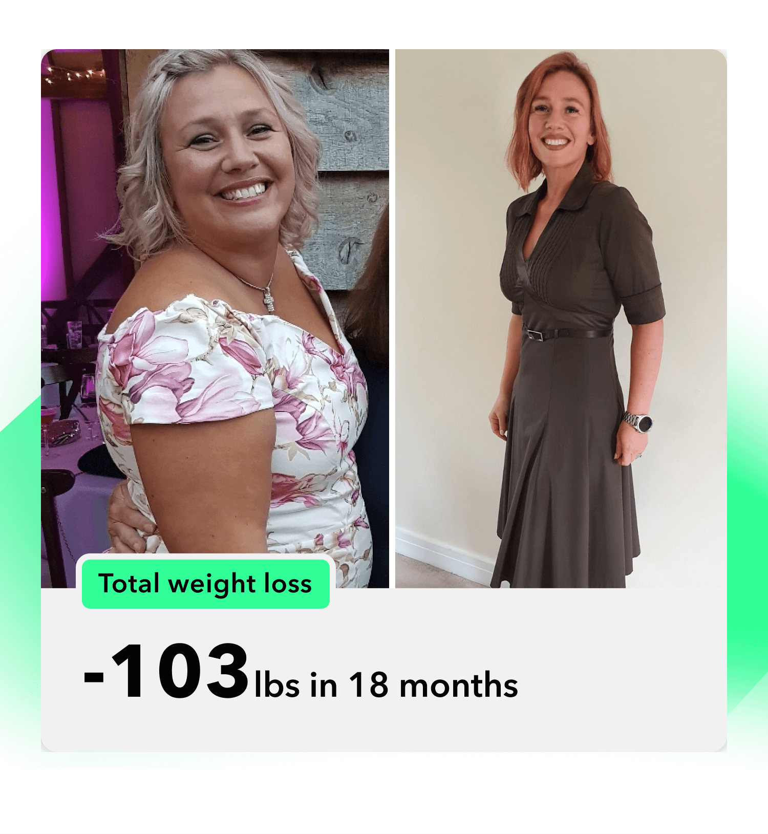 Take a Look at Our Members’ Weight Loss | Team RH App – Team RH Fitness