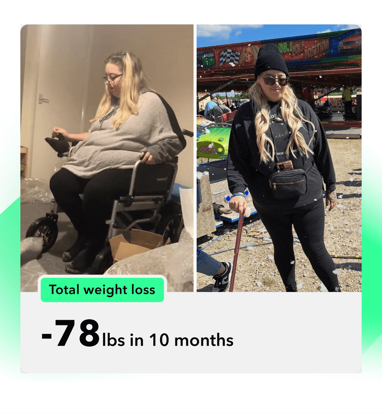 Take a Look at Our Members’ Weight Loss | Team RH App – Team RH Fitness