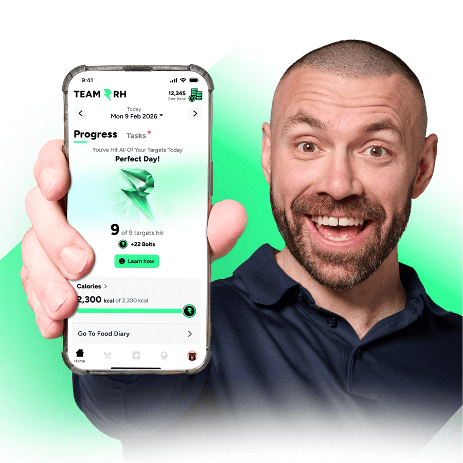 Team RH App | Start Losing Weight for Life – Team RH Fitness